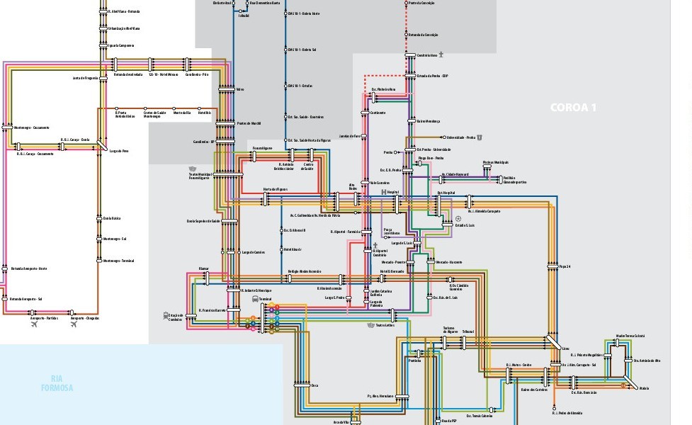 Best Faro Language Schools - Portuguese Courses | 107 Reviews