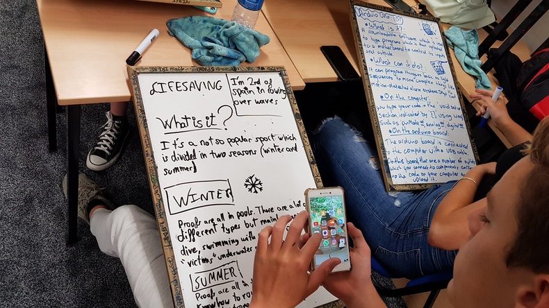 Future Learning Language School Dublin | English School